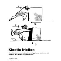 Friction is a Drag - Library For Kids